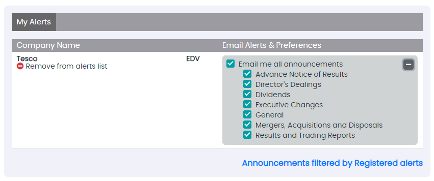 Investegate | Join Us